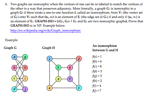 Solved Two graphs arc isomorphic when the vertices of one | Chegg.com