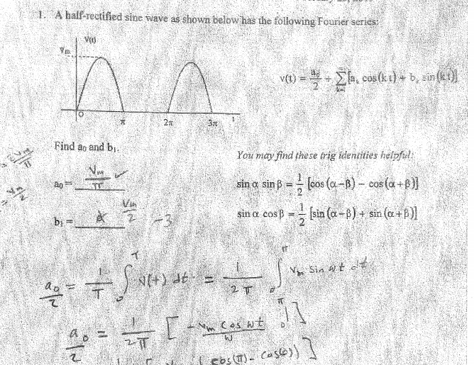 Solved A half rectified sine wave as shown below has the | Chegg.com