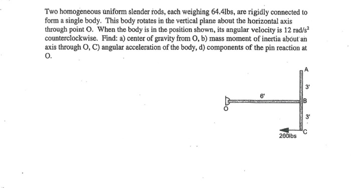 Solved Two homogeneous uniform slender rods, each weighing | Chegg.com