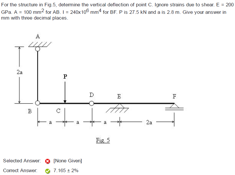 Solved For the structure in Fig.5, determine the vertical | Chegg.com
