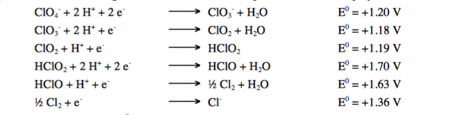Solved Consider the following table of standard reduction | Chegg.com