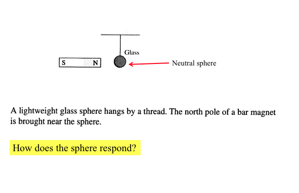 Solved Glass Neutral sphere A lightweight glass sphere hangs | Chegg.com