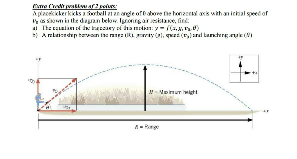 Solved Remarks: Print out this sheet, staple your solution | Chegg.com