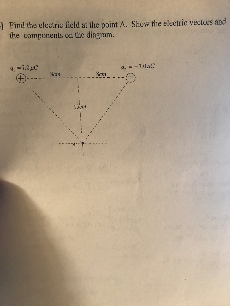Solved Find the electric field at the point A. Show the | Chegg.com