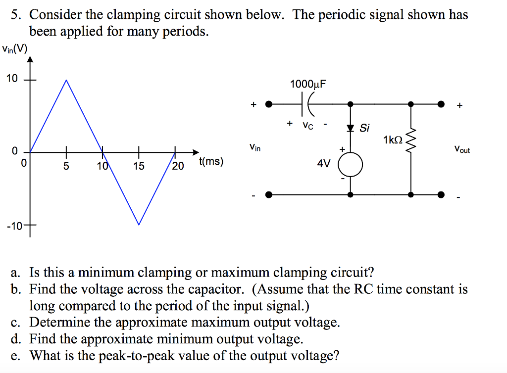 Solved 5. Consider the clamping circuit shown below. The | Chegg.com Solved 5. Consider the clamping circuit shown below. The | Chegg.com