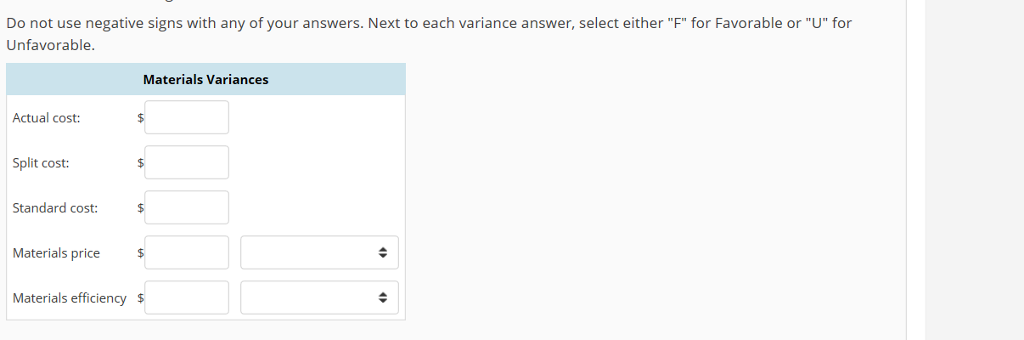 Solved Calculate Variances The following summary data relate | Chegg.com