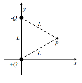 Solved 1. A point charge +Q is located at the origin, and a | Chegg.com
