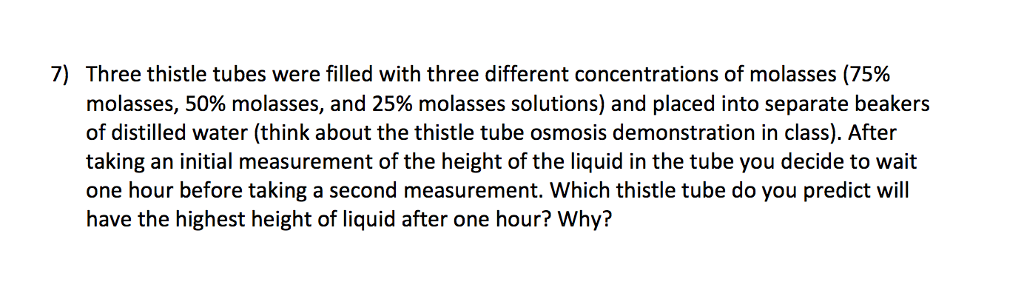Solved Three thistle tubes were filled with three different | Chegg.com