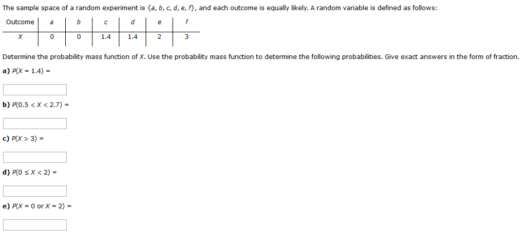 Solved The sample space of a random experiment is {a, b, c, | Chegg.com