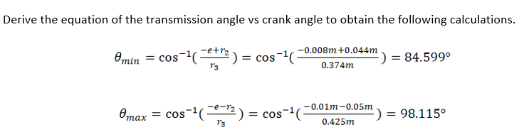 Derive the equation of the transmission angle vs | Chegg.com
