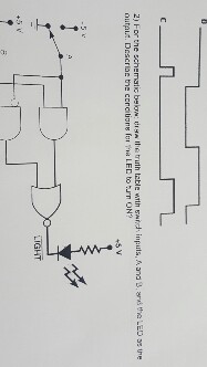 Solved uth table wth smrd imputs. Aand B. the -ED the 2) For | Chegg.com