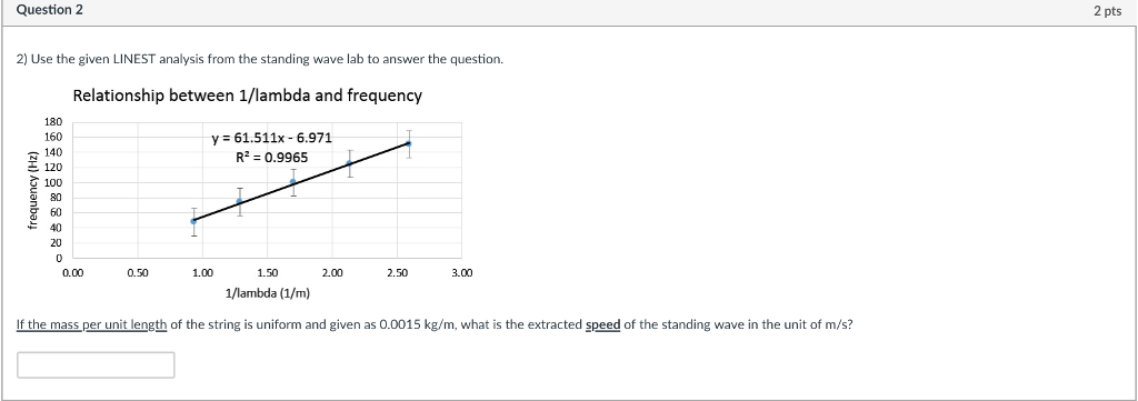 Solved Question 2 2 pts 2) Use the given LINEST analysis | Chegg.com