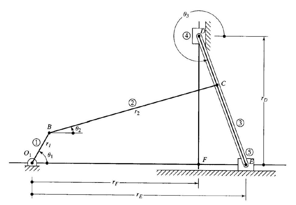 Solved Chapter 5 7 From Numerical Methods For Engineers 9344
