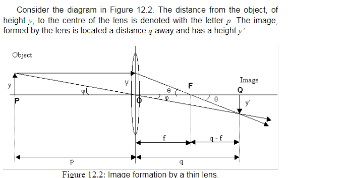 Solved What is the significance of the slope of the graph in | Chegg.com