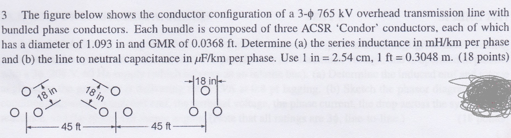 Solved The figure below shows the conductor configuration of | Chegg.com