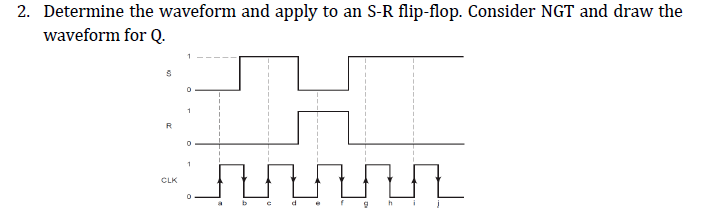 Solved Determine the waveform and apply to an S-R flip-flop. | Chegg.com