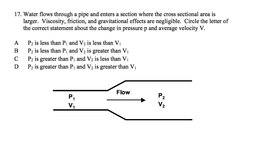 Solved Water flows through a pipe and enters a section where | Chegg.com