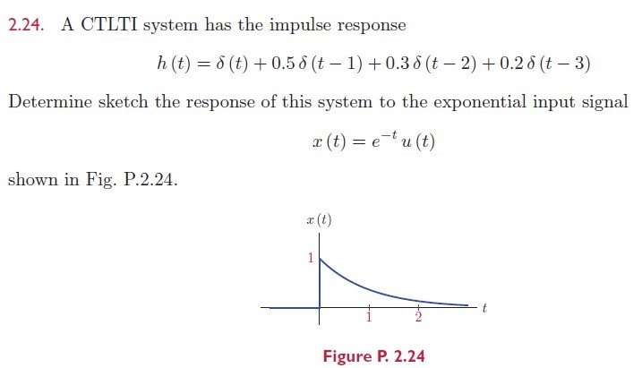 Solved A CTLTI system has the impulse response h (t) = | Chegg.com