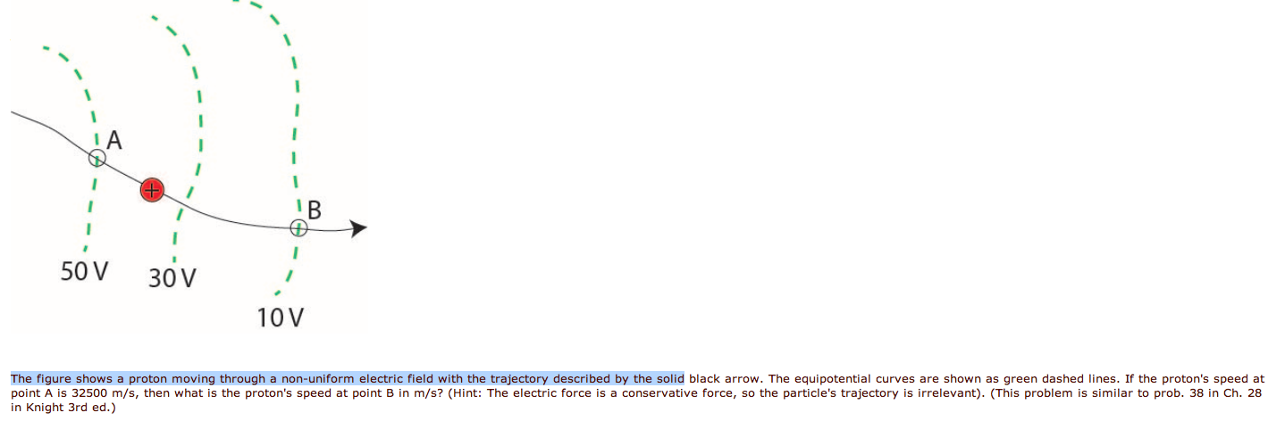 Solved The figure shows a proton moving through a | Chegg.com