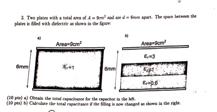Solved Two plates with a total area of A = 9 cm^2 and are d | Chegg.com