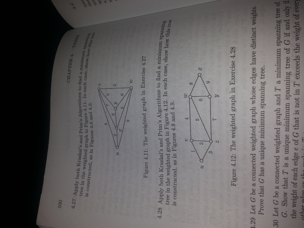 Solved Apply both Kruskal's and Prim's Algorithms to find a | Chegg.com