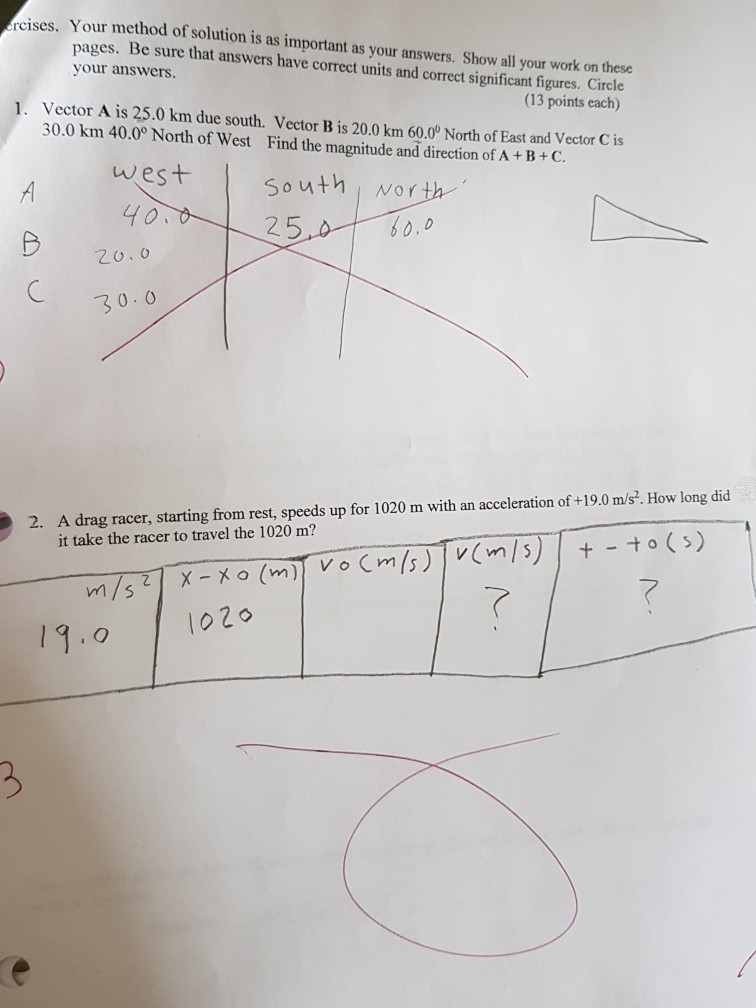 Solved rcises. Your method of solution is as important as | Chegg.com