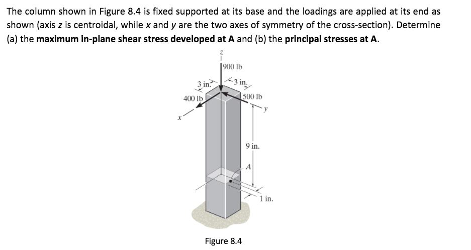 Solved The column shown in Figure 8.4 is fixed supported at | Chegg.com