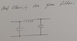 Solved Classify the given filter: | Chegg.com