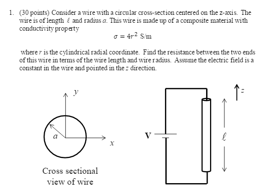Solved Consider a wire with a circular cross-section | Chegg.com