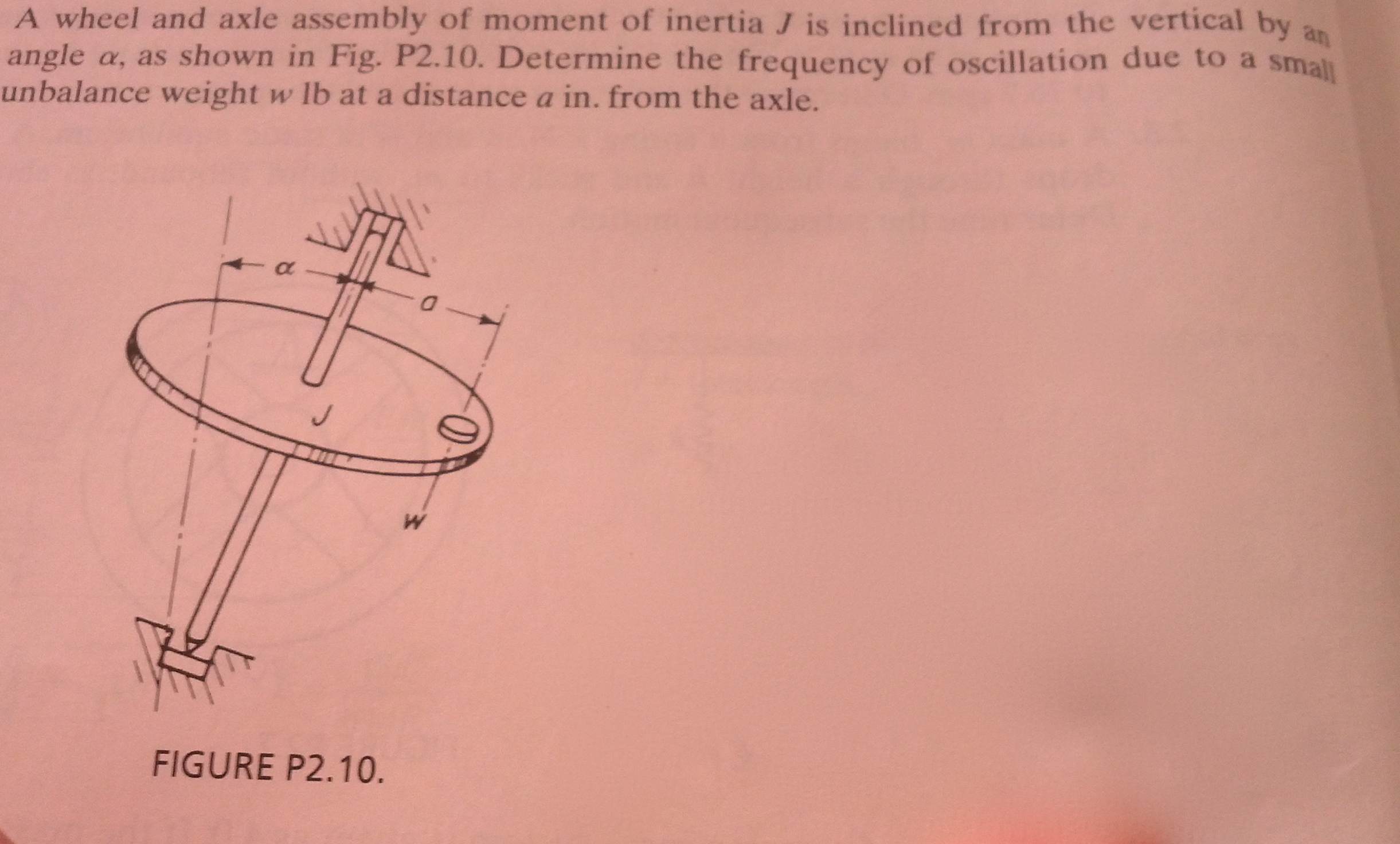 A wheel and axle assembly of moment of inertia J is | Chegg.com