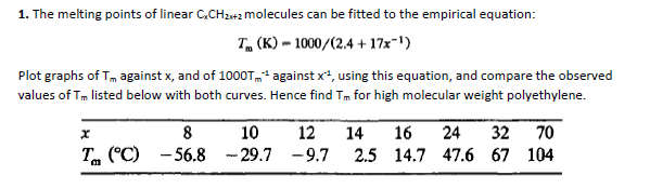 Solved 1. The melting points of linear CCH2+2 molecules can | Chegg.com