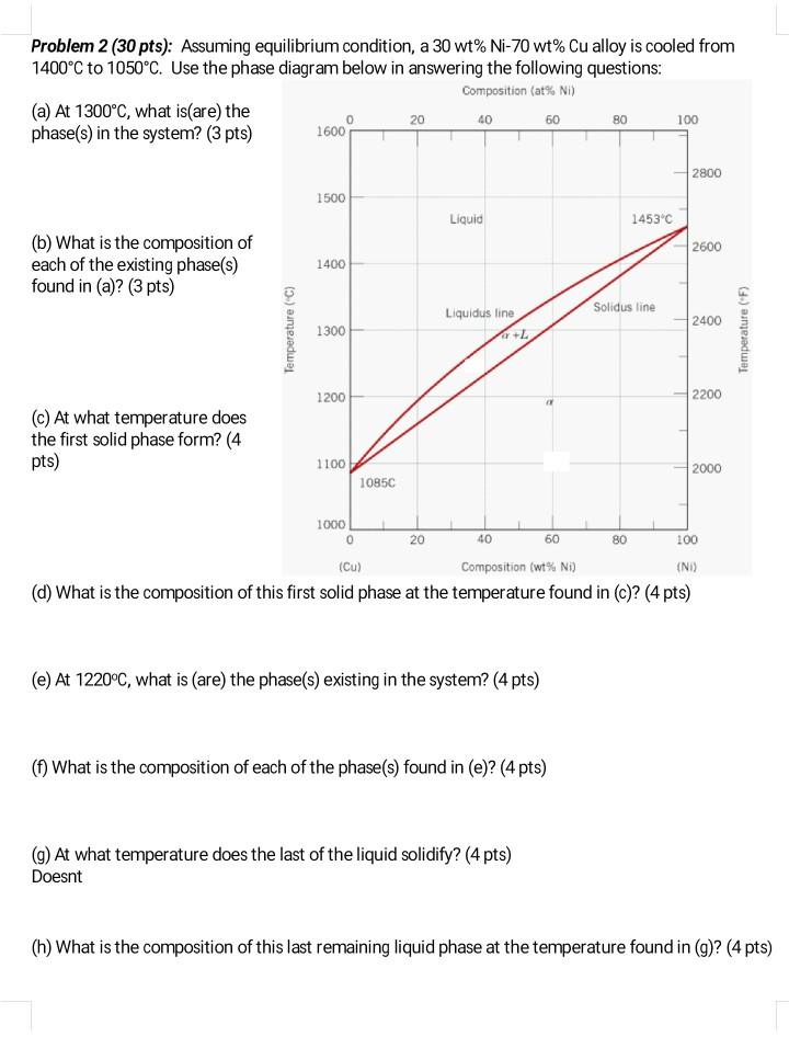 Solved Problem 2 (30 pts): Assuming equilibrium condition, a | Chegg.com Solved Problem 2 (30 pts): Assuming equilibrium condition, a | Chegg.com