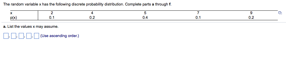 Solved The random variable x has the following discrete | Chegg.com