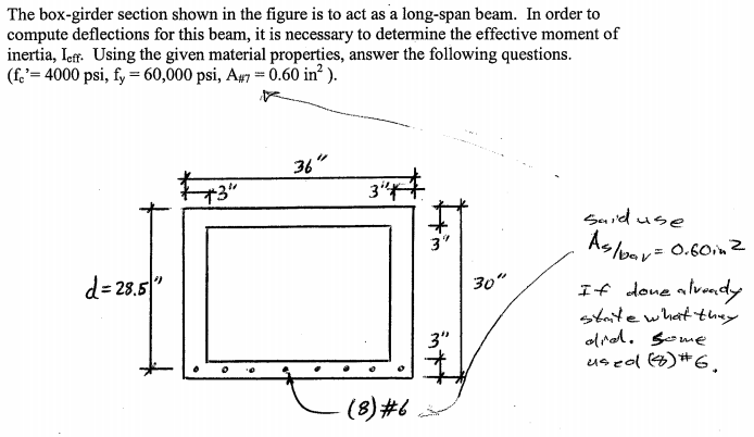 The box-girder section shown in the figure is to act | Chegg.com