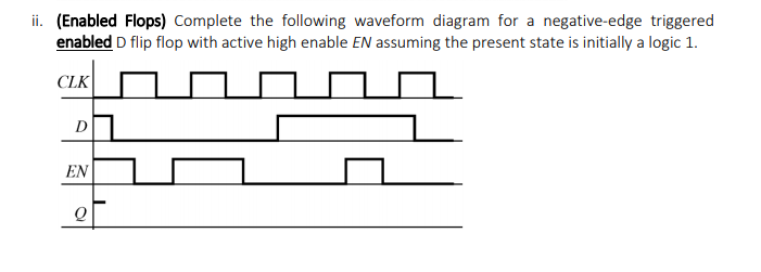 Solved ii. (Enabled Flops) Complete the following waveform | Chegg.com