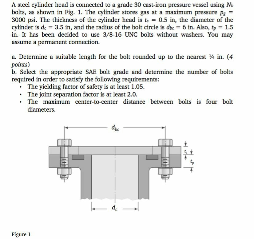 Solved A steel cylinder head is connected to a grade 30 | Chegg.com