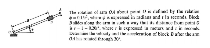 Solved The rotation of arm OA about point O is defined by | Chegg.com