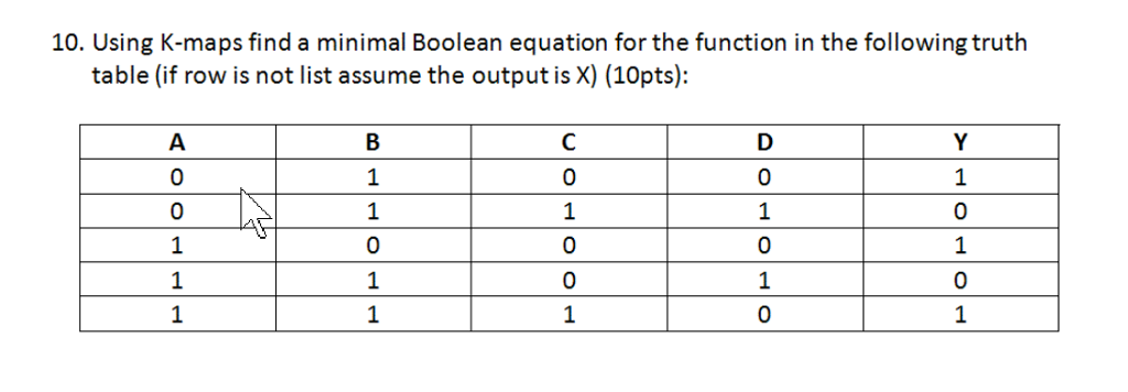 Solved 10 Using K Maps Find A Minimal Boolean Equation For 
