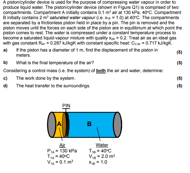 A piston/cylinder device is used for the purpose of | Chegg.com
