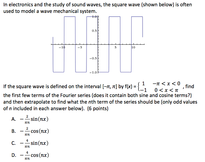 Solved In electronics and the study of sound waves, the | Chegg.com