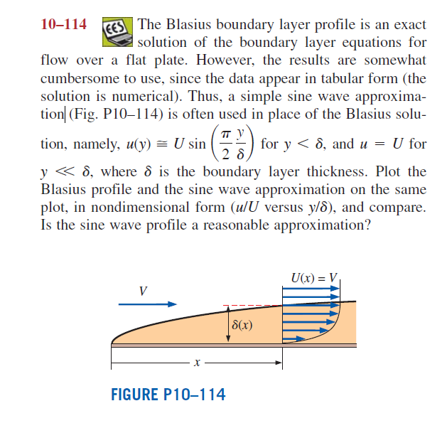 Solved The Blasius boundary layer profile is an exact | Chegg.com