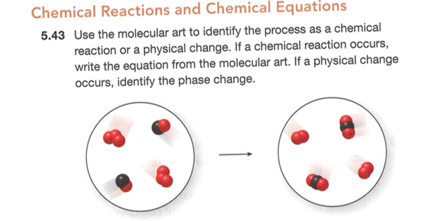 Solved Use the molecular art to identify the process as a | Chegg.com Solved Use the molecular art to identify the process as a | Chegg.com