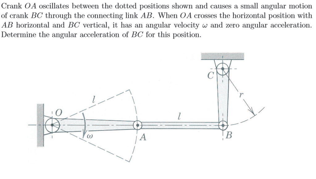 Solved Crank OA oscillates between the dotted positions | Chegg.com