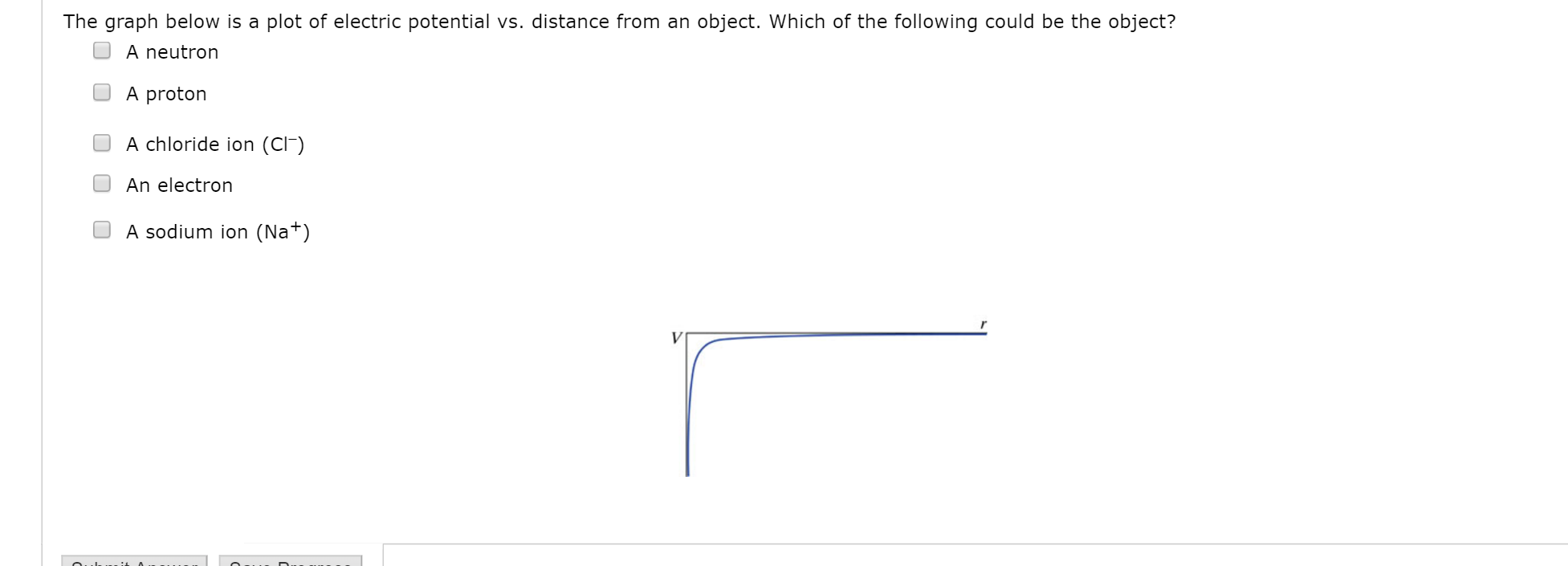 Solved The graph below is a plot of electric potential vs. | Chegg.com