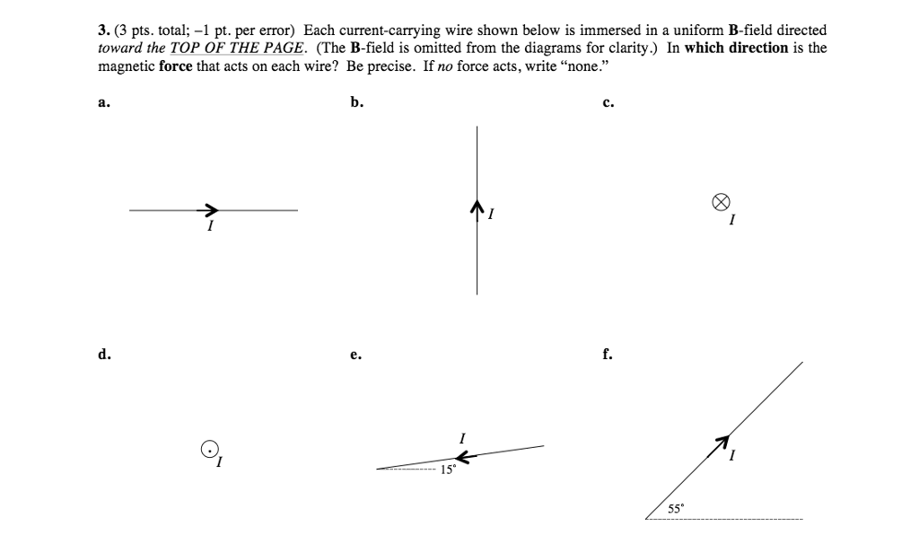 Solved Each current-carrying wire shown below is immersed in | Chegg.com