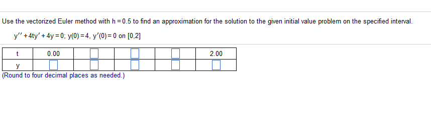 Solved Use the vectorized Euler method with h = 0.5 to find | Chegg.com