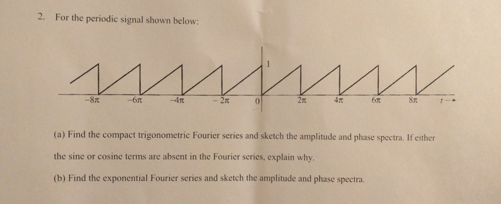Solved For the periodic signal shown below: Find the | Chegg.com
