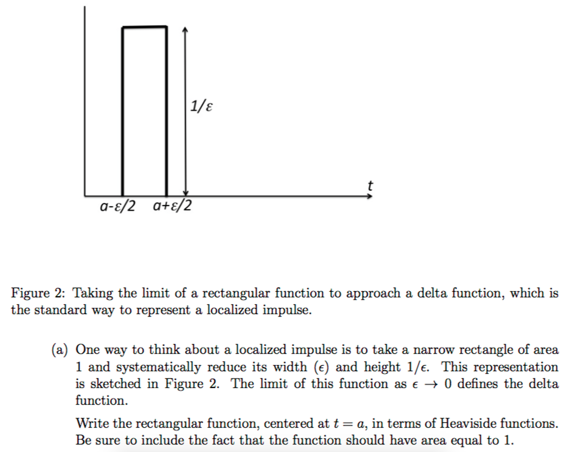 Solved Figure 2: Taking the limit of a rectangular | Chegg.com