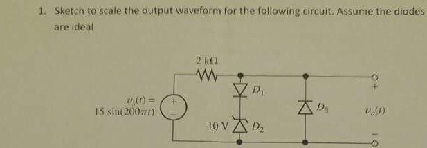 Solved Sketch to scale the output waveform for the following | Chegg.com