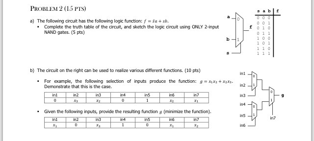 Solved PROBLEM 2 (15 PTS) a) The following circuit has the | Chegg.com